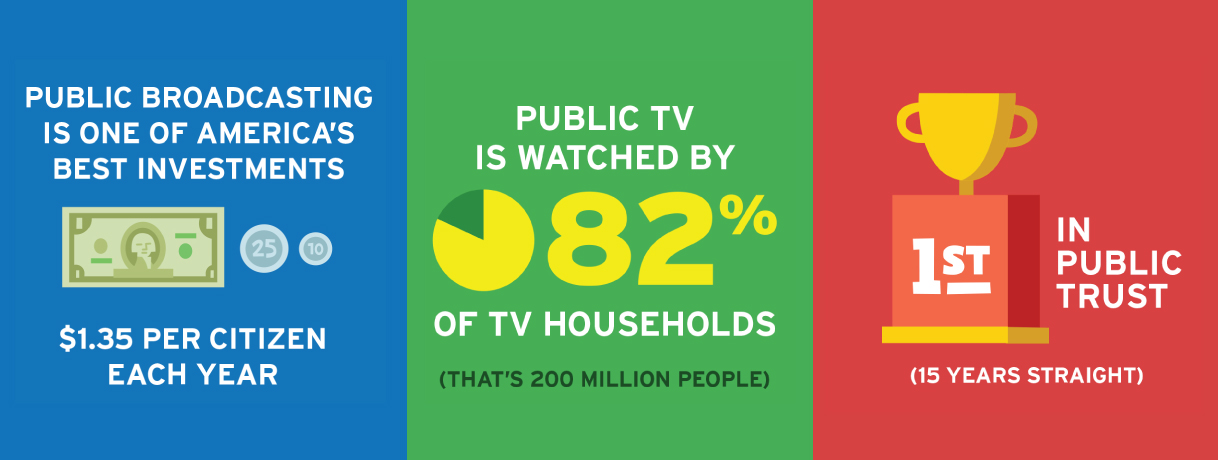 PBS-Carousel-Banner_01_1218x460 - PBS KVIE