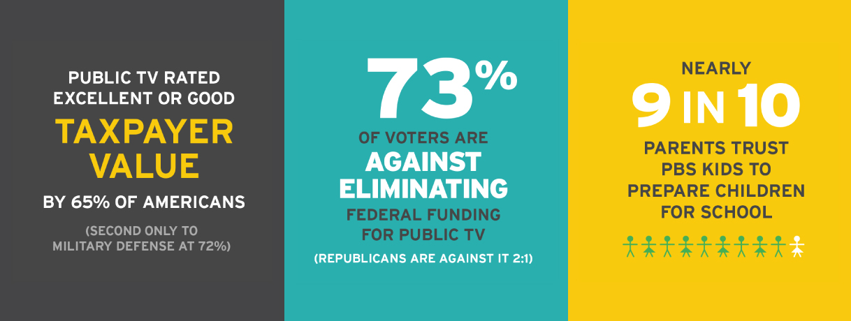 PBS-Carousel-Banner_03_1218x460 - PBS KVIE